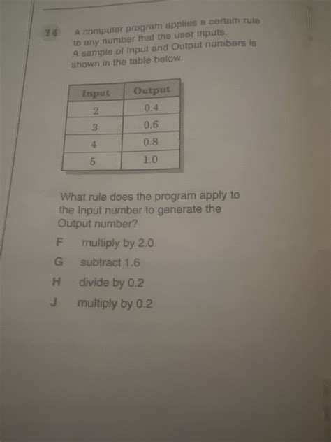 Solved What Rules Does The Program Apply To The Input Number Chegg Com