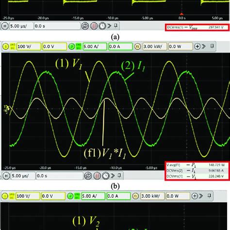 Measurement Waveforms Of The Quadratic Boost Converter Output Voltage
