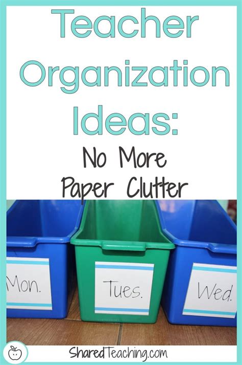 My Classroom Library Organization A System That Works Shared Teaching