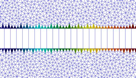 Mesh Of A 1d 2d Coupled Model With The Coupled 2d Cells Coloured Download Scientific Diagram