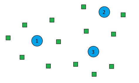 Knapsack Problem Algorithm For Shortest Paths With Multiple Origins Stack Overflow