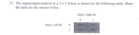 solved 27 the input output relation in a 2 x 2 s box is