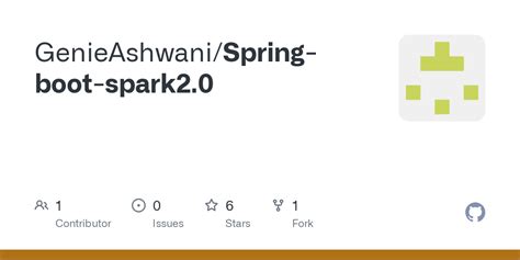 Spring Boot Spark20springbootp02srcmainjavacomgenie