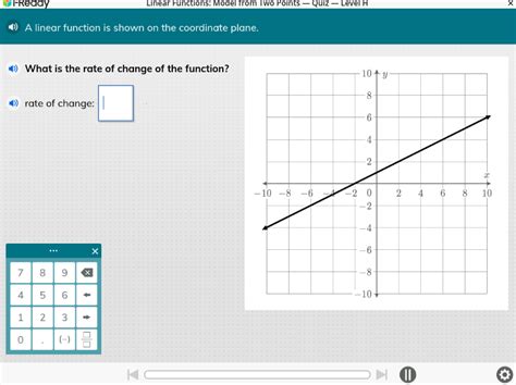 T ReadyLinear Functions Model From Two Points Quiz Level HA Linea