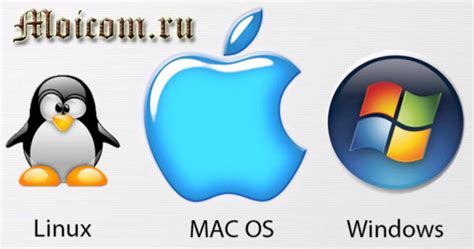 Что такое операционная система