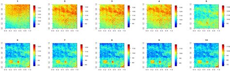 Spatial Structure Analysis For Subsurface Defect Detection In Materials
