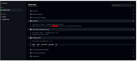 Securing Eks Resource Deployment Integrating Oidc Iam Roles With