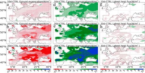 Difference In A C Ground Evaporation D F Canopy Download Scientific Diagram