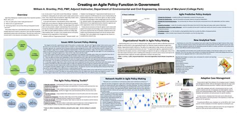 Agile Policy Making Pdf