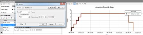 loadrunner基础教程 controller场景设置和性能状态 controllar 的点击率在哪设置 csdn博客