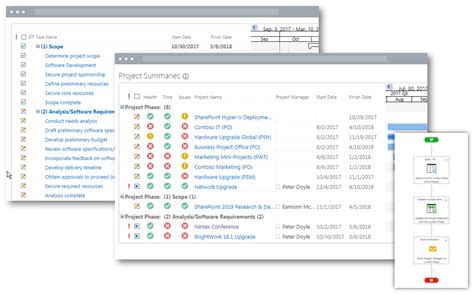 Nintex Integration