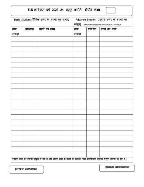 Nipun Talika Download In Pdf निपुण भारत हेतु निपुण तालिका डाऊनलोड करे Mobile Sathi A Great