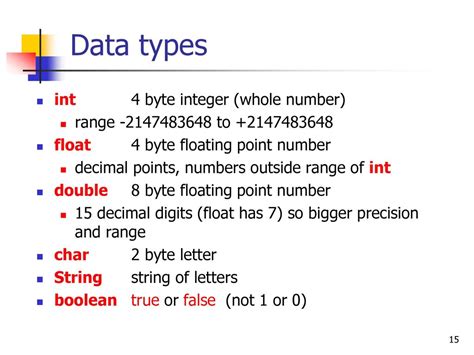 What Is Java Ppt Download