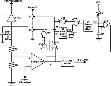 Figure 4 From Single Photon Counting Module Based On Large Area Apd And