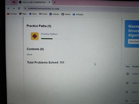nivetha sriram on linkedin problemsolving learning coding