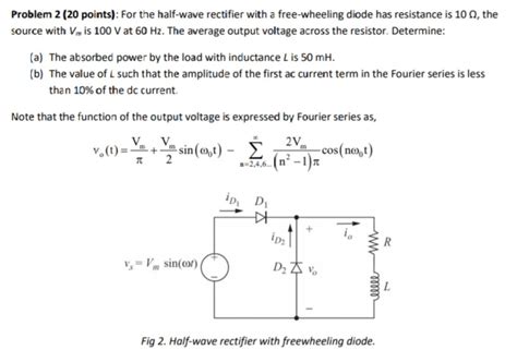 solved for the half wave rectifier with a free wheeling