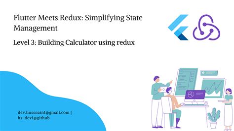 Level 3 Building A Calculator App With Redux In Flutter By M Hussnain Oct 2024 Medium