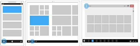 Handle Back Button Pressed In Uwp