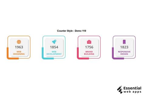 10 Bootstrap Counters Latest Collection Essential Web Apps