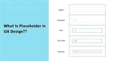 What Is Placeholder In Ux Design Lipsum Hub