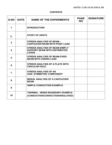 Modal Analysis Of A Cantilever Beam