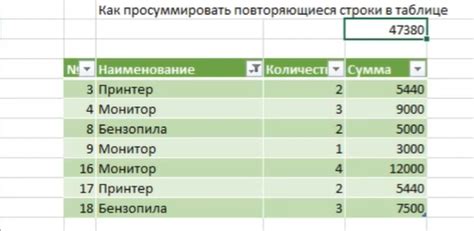 How To Sum Duplicate Values In Excel Healthy Food Near Me