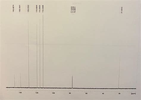 Solved Please Help With 1 Annotate All The Spectra Label