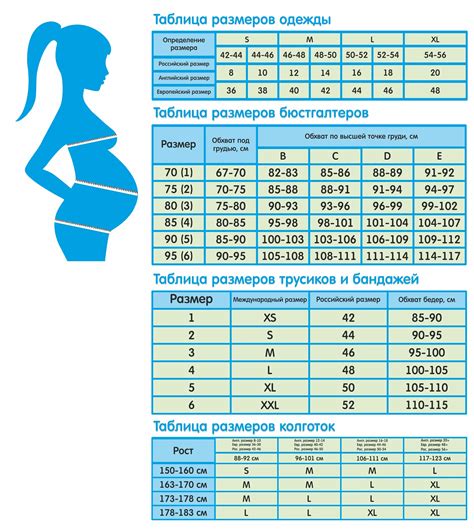 Таблица размеров по буквам