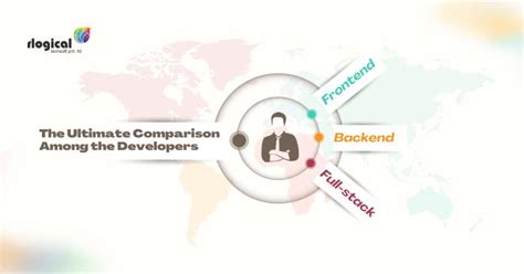 Front End Vs Back End Vs Full Stack Which Developers Accelerate Your