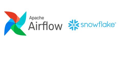 Configuring A Snowflake Connection In Apache Airflow By Karim Faiz Medium