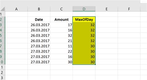 Powerbi Dax Max Of Each Day In Calculated Column Stack Overflow