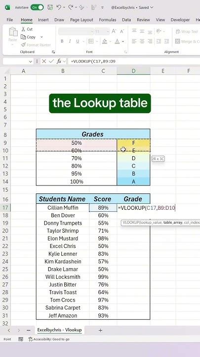 in this tutorial you ll learn how to use vlookup in excel spreadsheets exceltricks