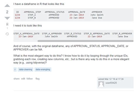 Rvspython 2 Pivoting Data From Long To Wide Form Python Bloggers