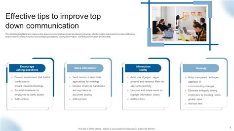 Top Down Communication Powerpoint Ppt Template Bundles Ppt Slide