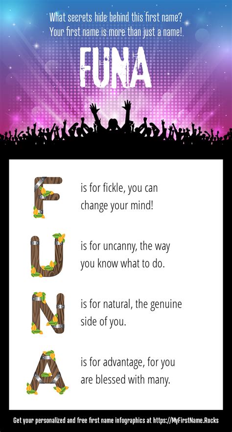 Funa First Name Personality And Popularity