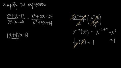 Multiplying Rational Functions Video Teaching Resources Clickview