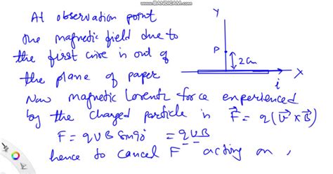 SOLVED A Long Straight Wire Carrying A A Current Lies Along The X Axis A Particle With