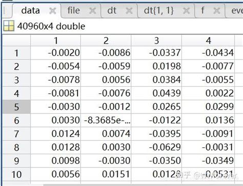 Matlab 如何导入txt文本 知乎