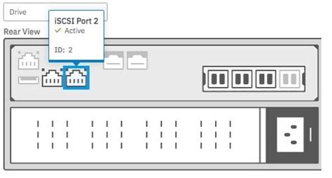 Ibm Flashsystem 5200 Giver Fuldt Overblik Og Mulighed For Staas