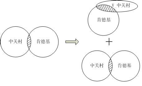 Python wmi模块 获取电脑CPU网卡硬盘等信息 林风网络