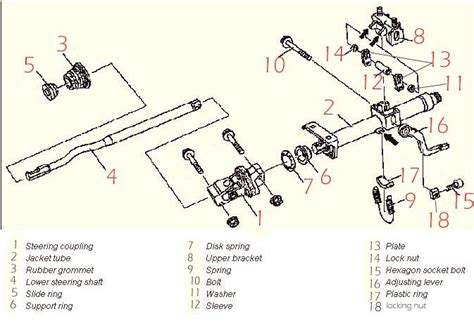 Bert Rowes Mercedes Benz A Class Info Steering Height Adjustment