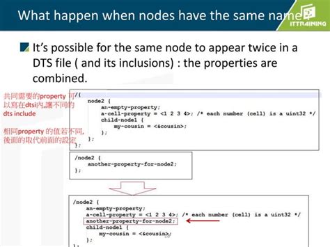 Linux Device Tree PPTX Operating Systems Computer Software And Applications