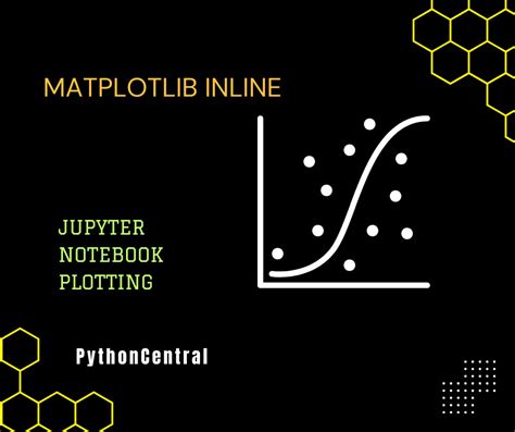 Matplotlib Inline Blog Tutorial Python Central