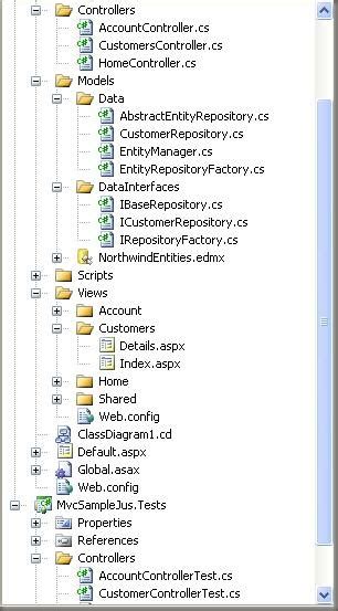 Use Repository Pattern In Aspnet Core Mvc And Entity Clean