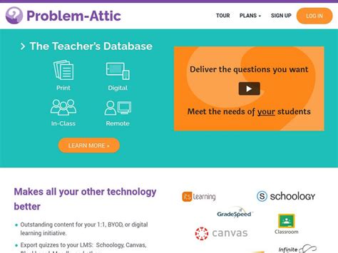 Problem Attic Unknown Type For 9th 10th Grade Lesson Planet