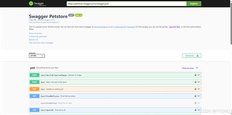 从swagger到springdoc Openapi的替换过程（处理springboot3x版本与swagger不兼容的问题
