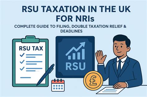 Itr Filing For Nris Ay 2025 26 Choose The Right Itr Form