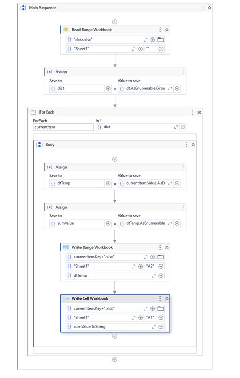 Find Unique From 1 Column Check 2nd Column Unique Send Mail With Both