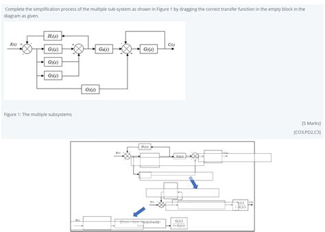 Solved Complete The Simplification Process Of The Multiple