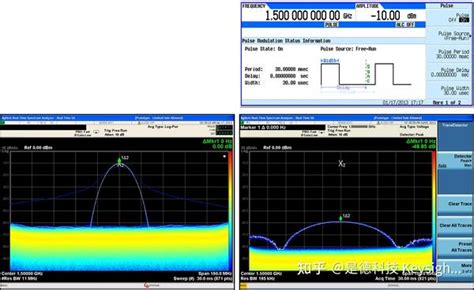 实时频谱分析仪（rtsa）与传统的频谱分析仪优缺点比较 知乎